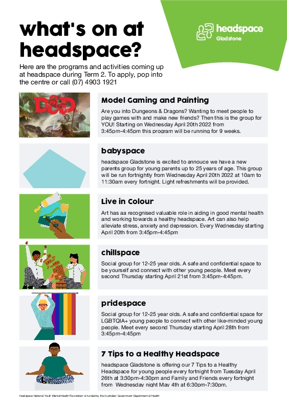 What's on Term 2 2022