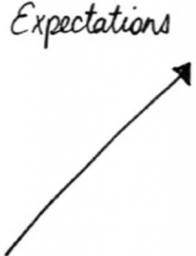 How to deal with hard days | headspace